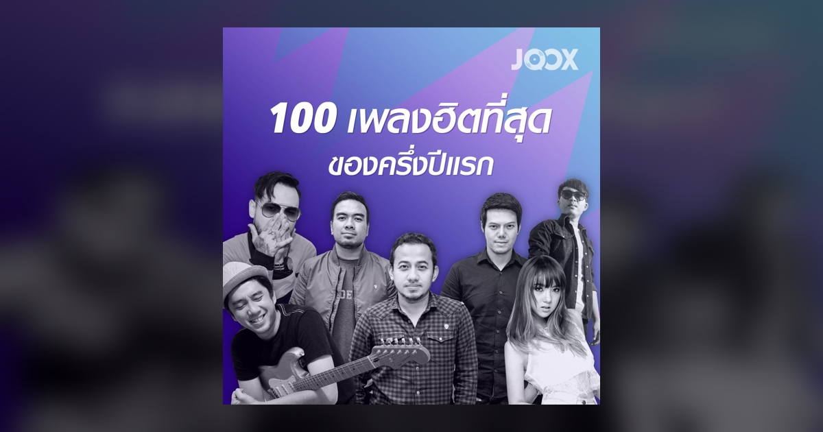 JOOX
